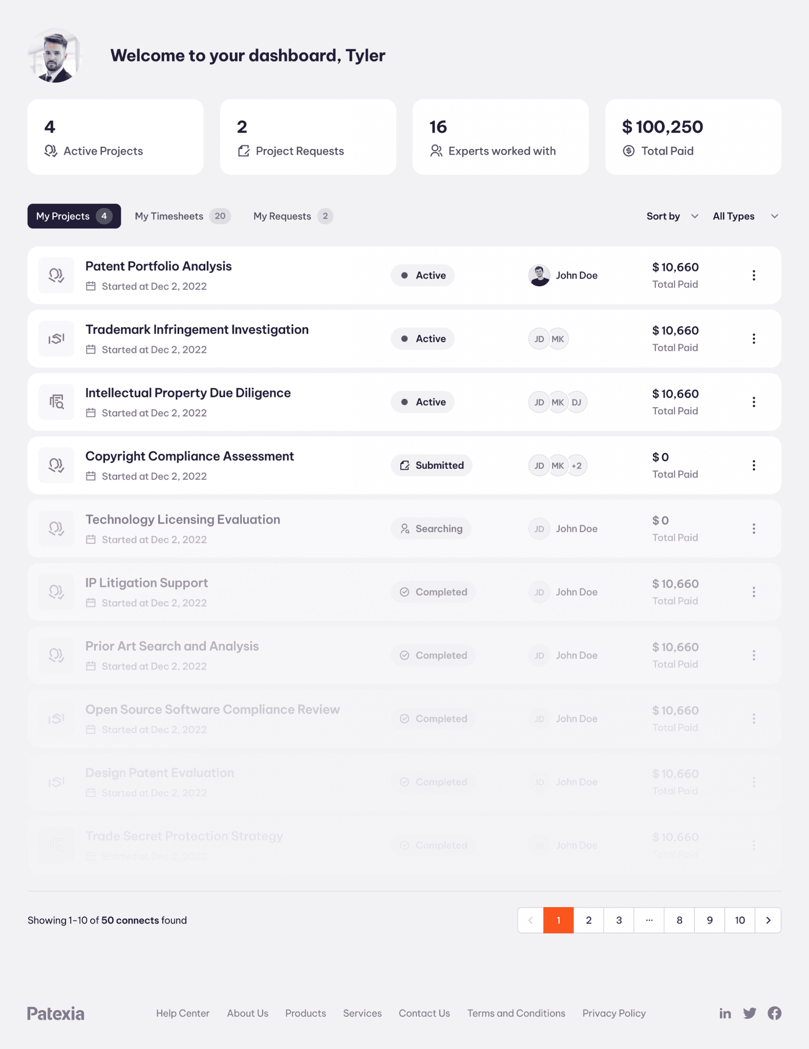 ANDA Litigation Intelligence Report Ranking Methodology 2025 - Patexia
